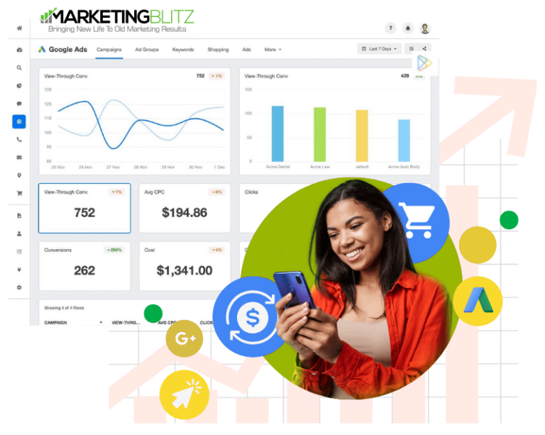 Digital Marketing For Service-Based Businesses In Canada