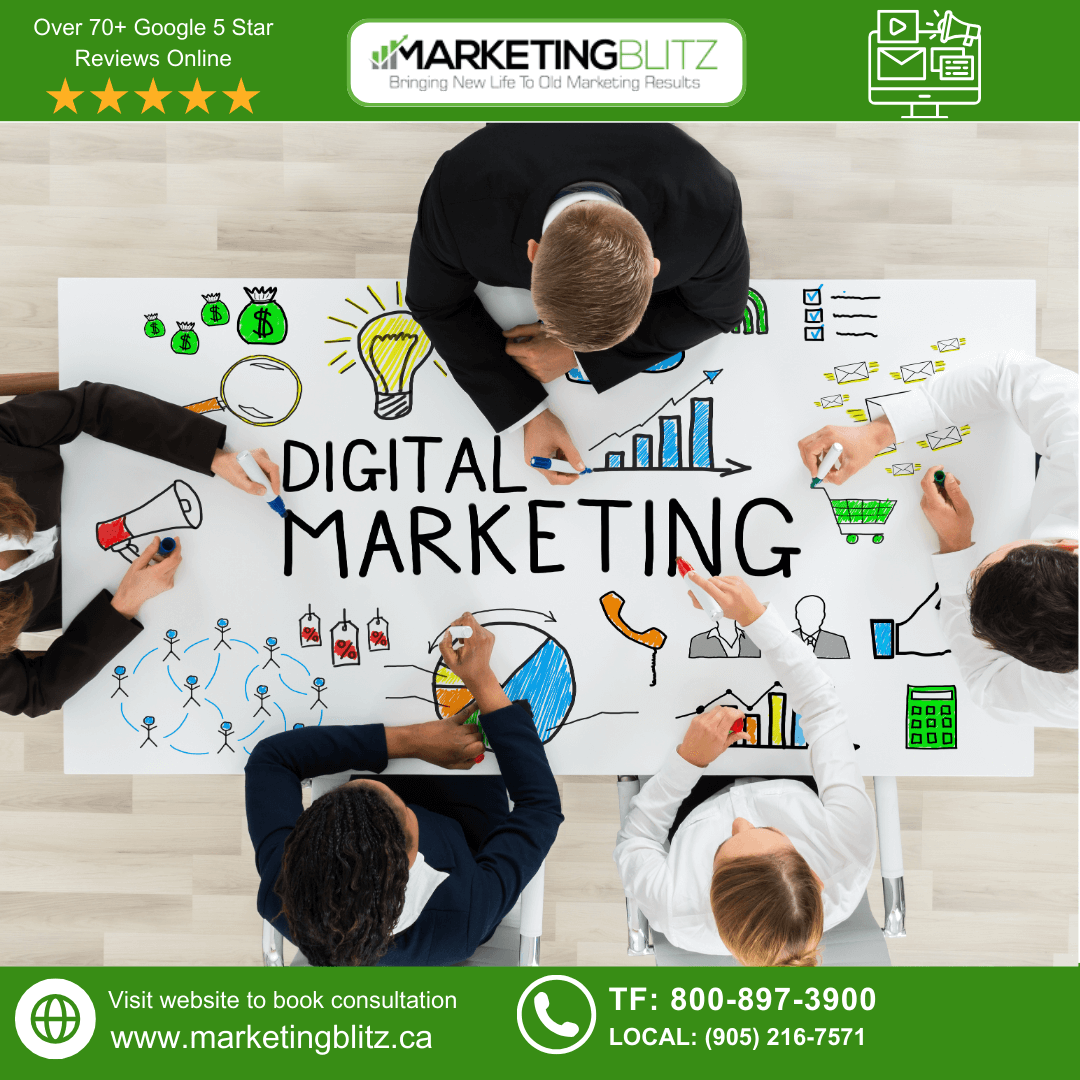 Digital Marketing Strategy: A Guide for SMBs [Updated 2024]